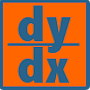 Multiple Choice Question Video Solutions - APCalcPrep.com