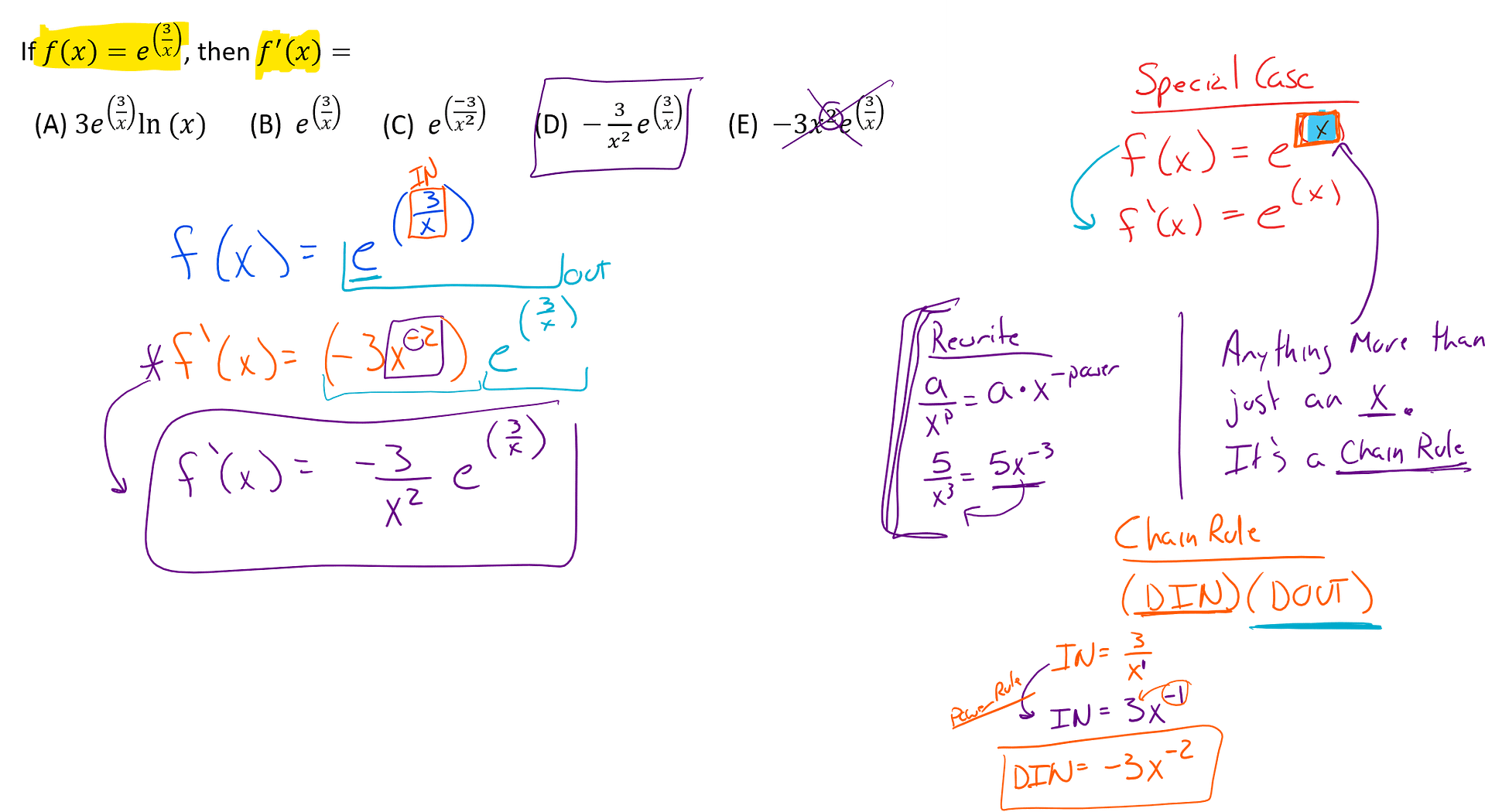 AP Calc AB Multiple Choice-Chain Rule