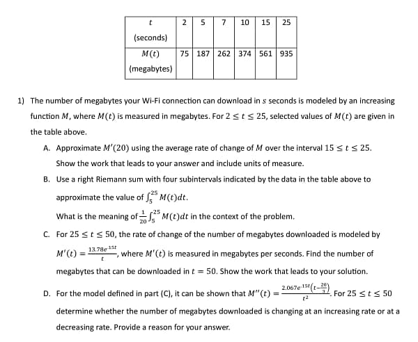 Full Access AP Calculus AB Review | Practice Exams & Cram Sessions