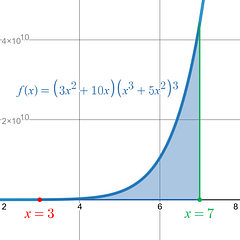 Example 2: Definite Integral U-Substitution - APCalcPrep.com