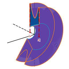 Washer Method - APCalcPrep.com