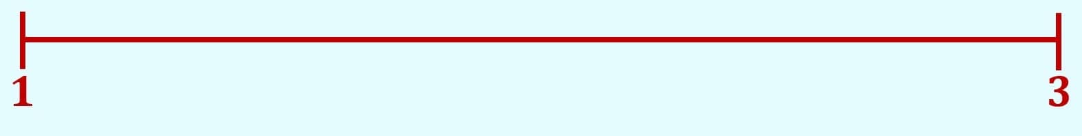 Example 1: Right-Hand Riemann Sum - APCalcPrep.com